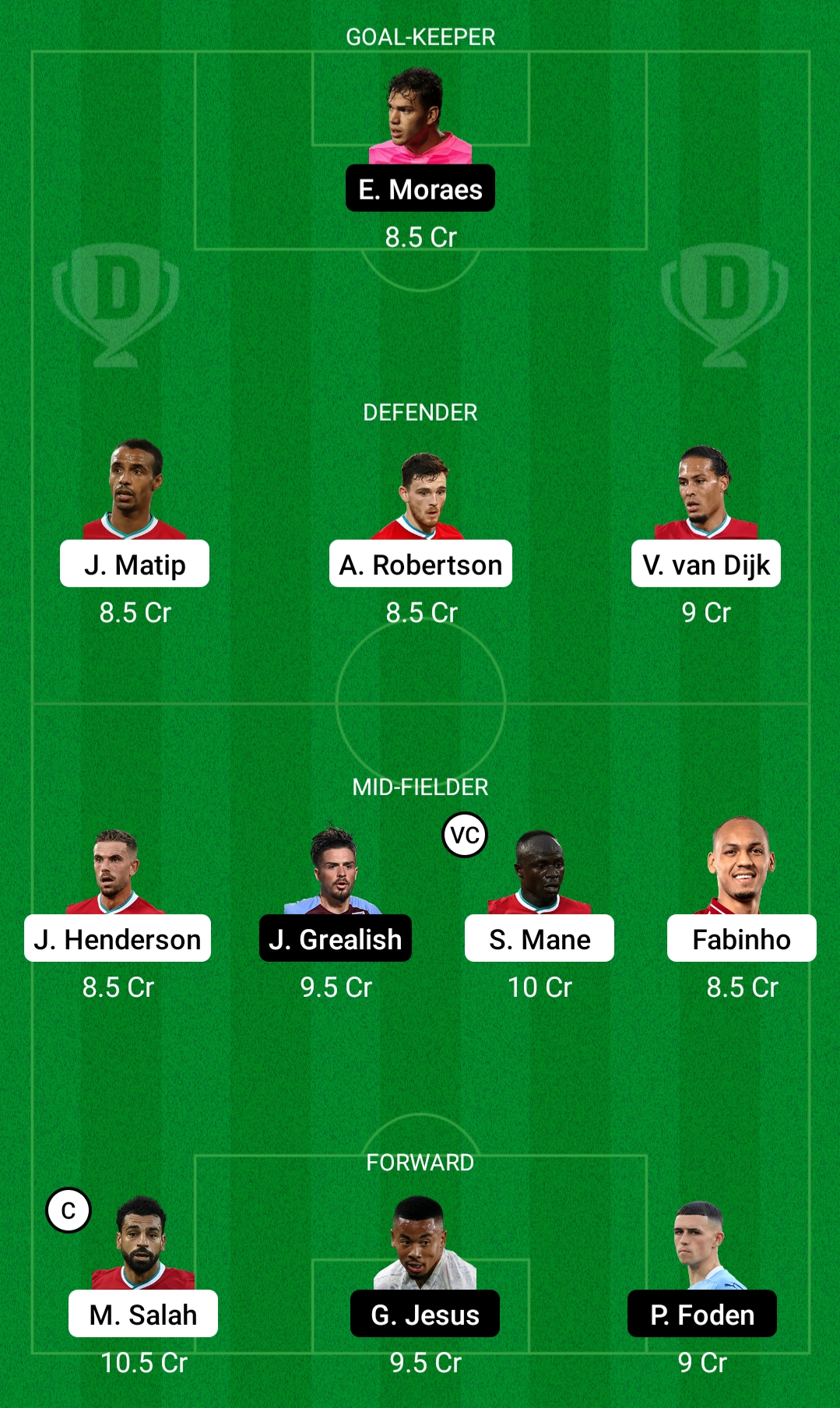 Watch Live Cricket Streaming, Live Scores, Highlights & Videos, Stats ...