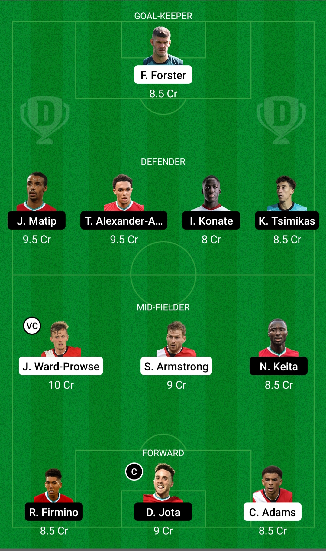 Watch Live Cricket Streaming, Live Scores, Highlights & Videos, Stats ...