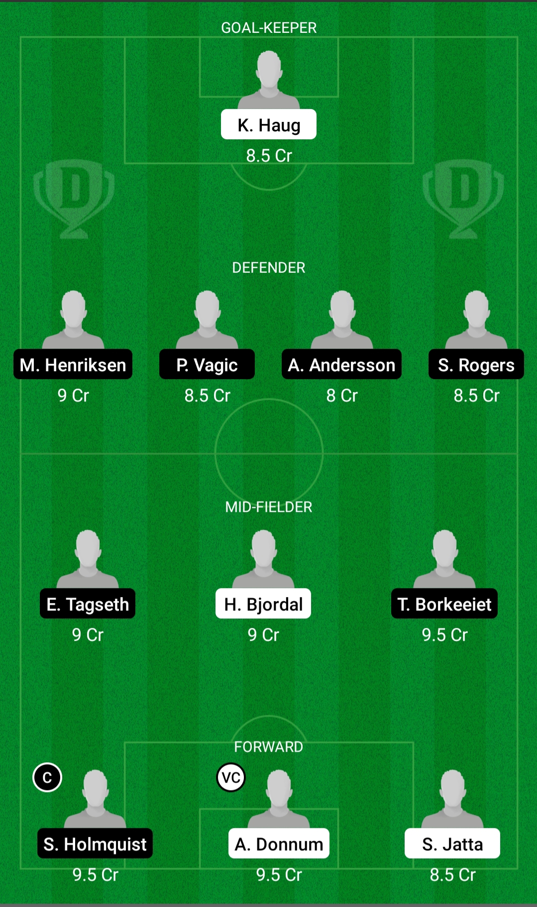 Watch Live Cricket Streaming, Live Scores, Highlights & Videos, Stats ...