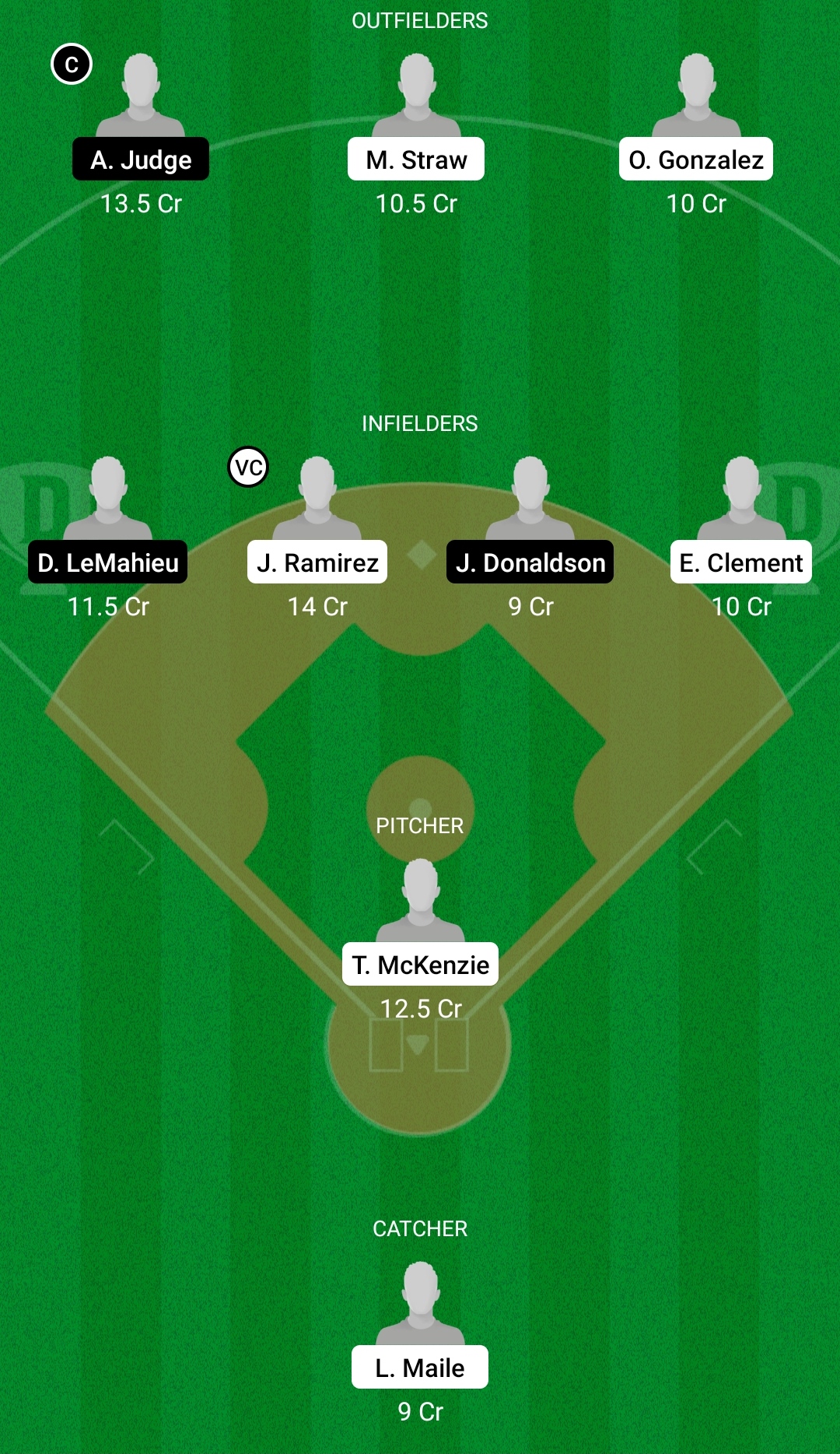 Watch Live Cricket Streaming, Live Scores, Highlights & Videos, Stats ...