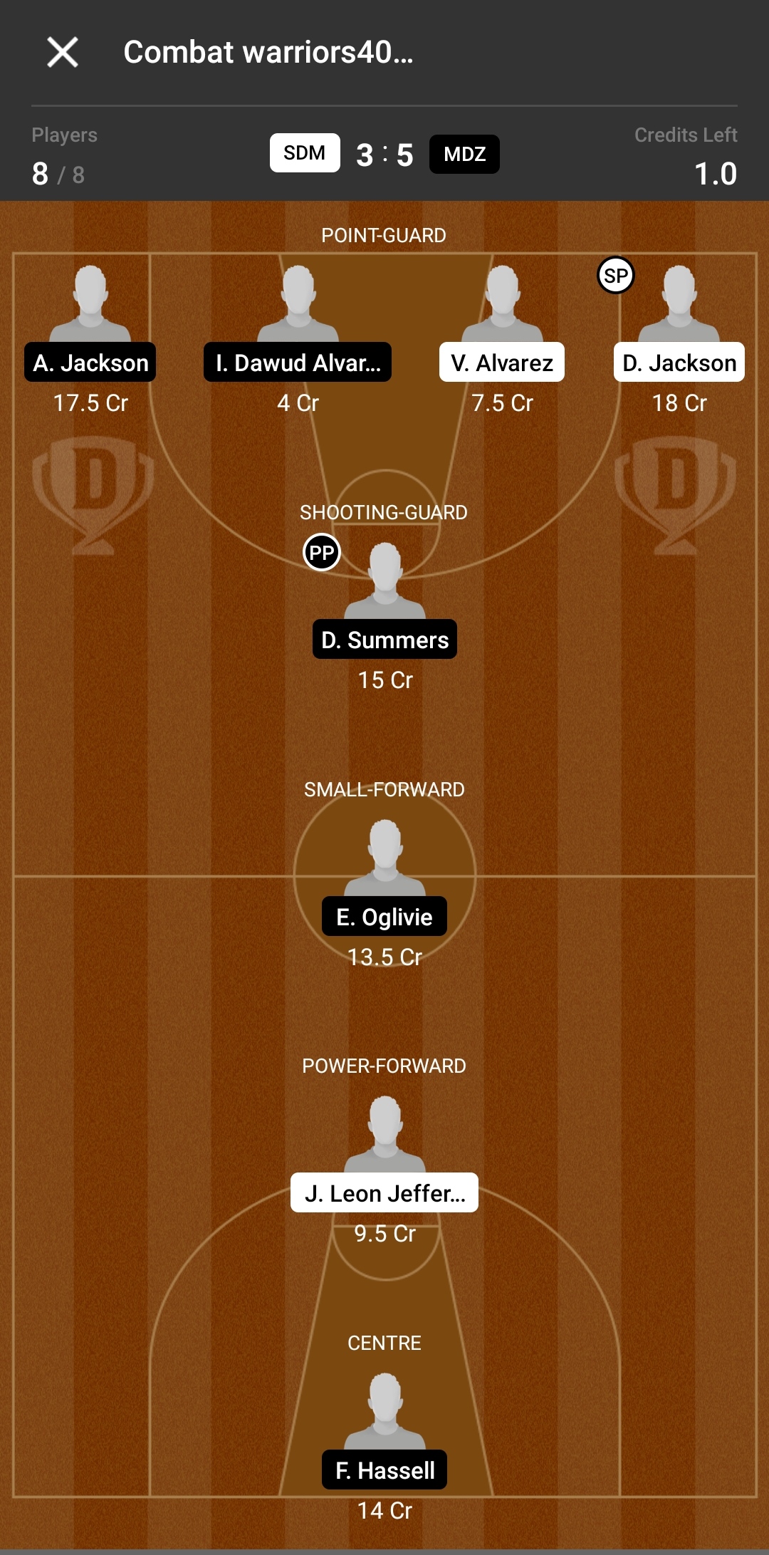 Watch Live Cricket Streaming, Live Scores, Highlights & Videos, Stats ...