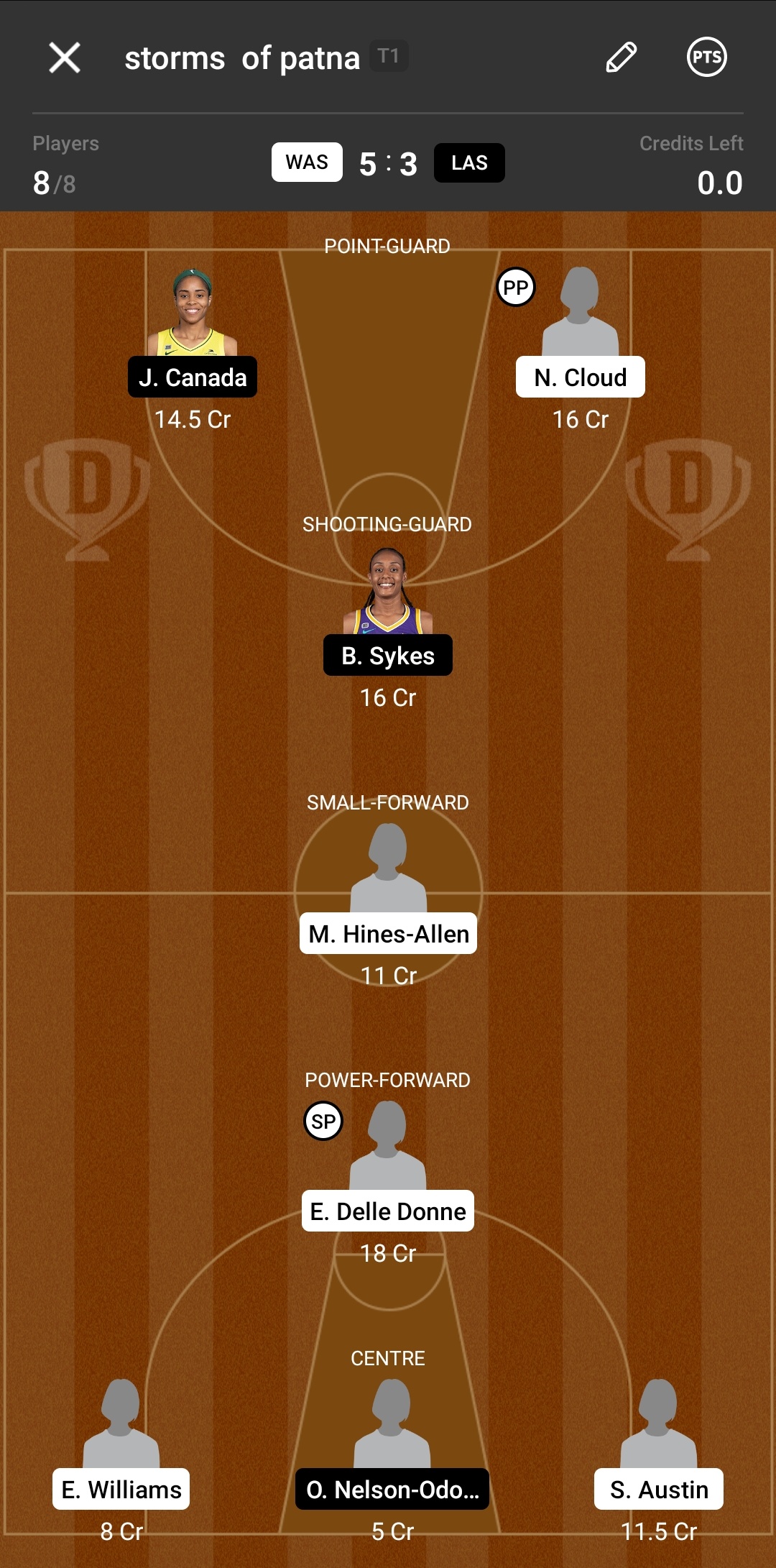 Watch Live Cricket Streaming, Live Scores, Highlights & Videos, Stats ...